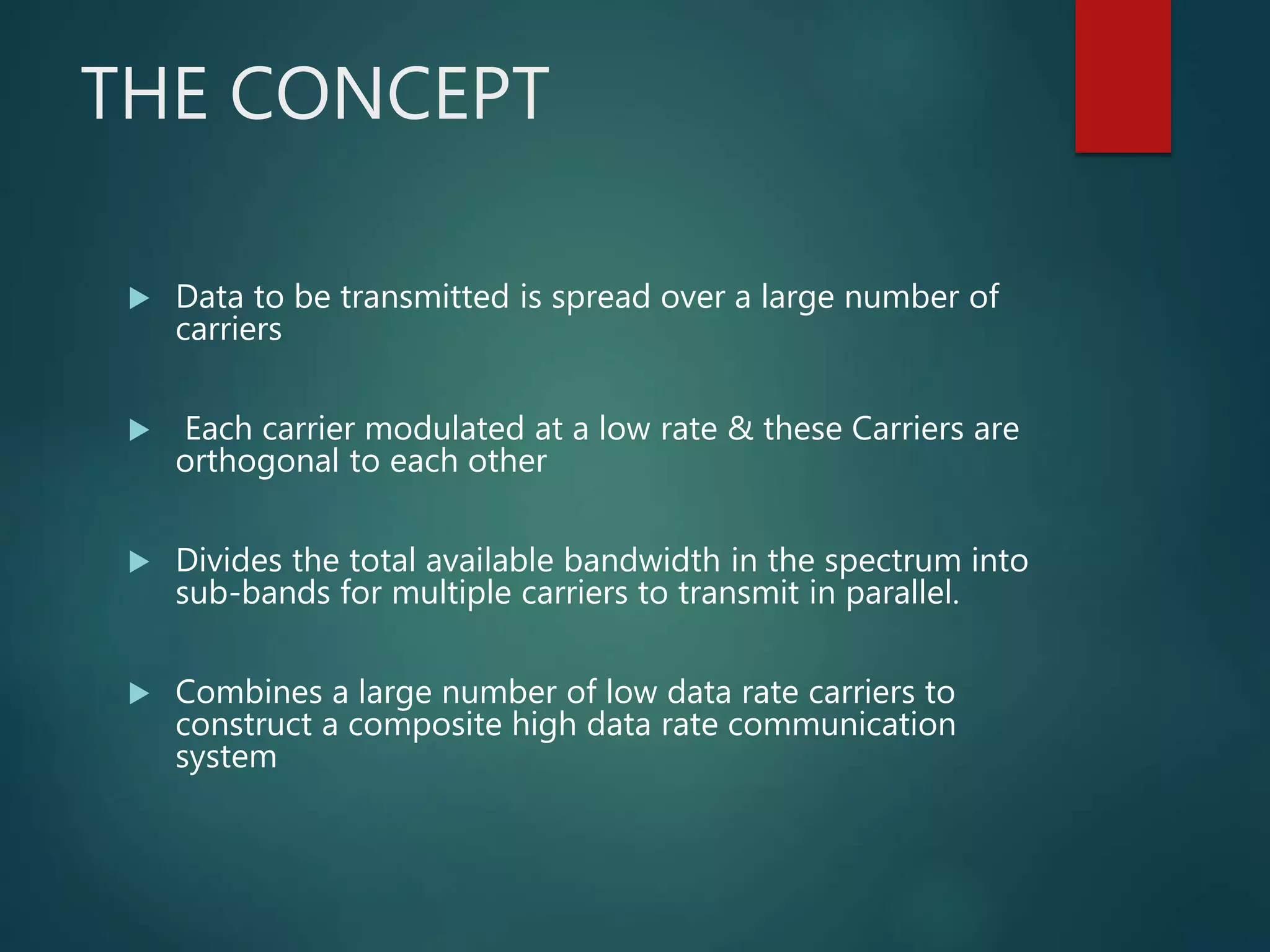Ofdm Orthogonal Frequency Division Multiplexing Ppt