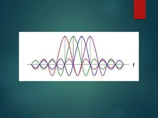 OFDM (Orthogonal Frequency Division Multiplexing) | PPT