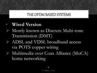 Ofdm | PPT