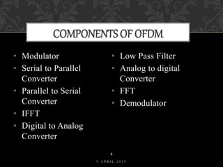 Ofdm | PPT