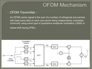 OFDM.ppt