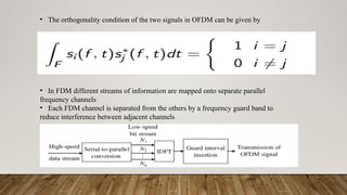 OFDM orthogonal frequency divsion multiplexing.pptx