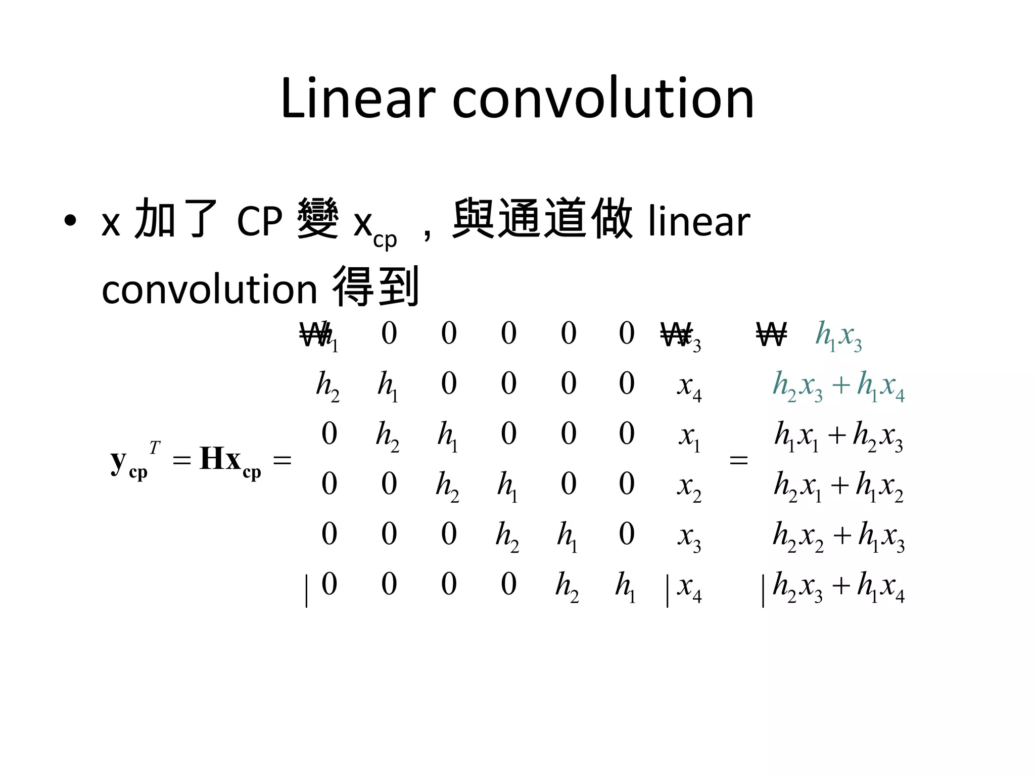 OFDM Circular Conv | PPT