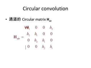 OFDM Circular Conv | PPT