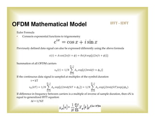 Introduction to OFDM | PDF