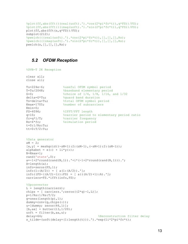 Ofdm sim-matlab-code-tutorial web for EE students | PDF | Digital Audio ...