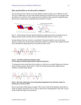 Ofdm tutorial | PDF