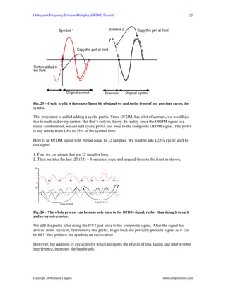 Ofdm tutorial | PDF