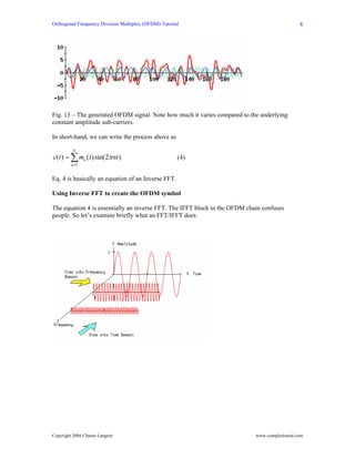 Ofdm tutorial | PDF