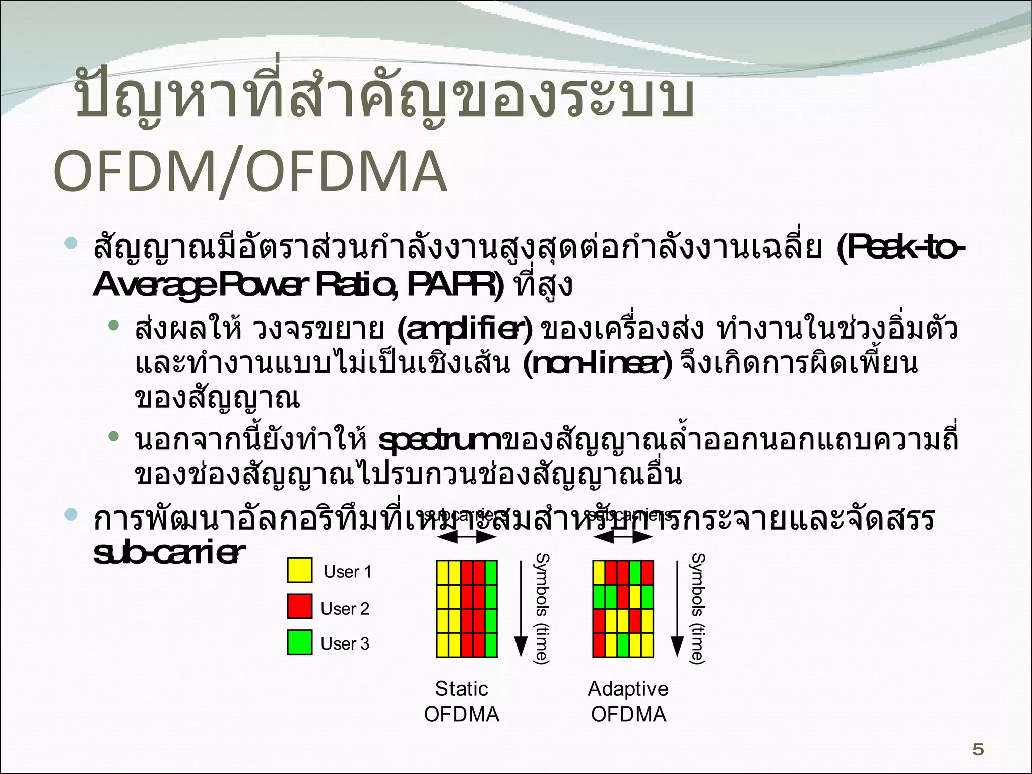 OFDMA System | PPT