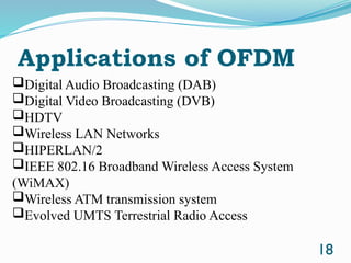 ofdm in digital communication ab Presentation .pptx