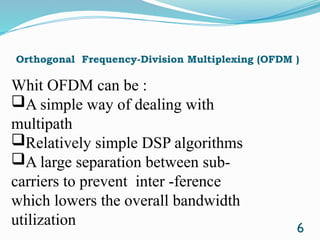 ofdm in digital communication ab Presentation .pptx
