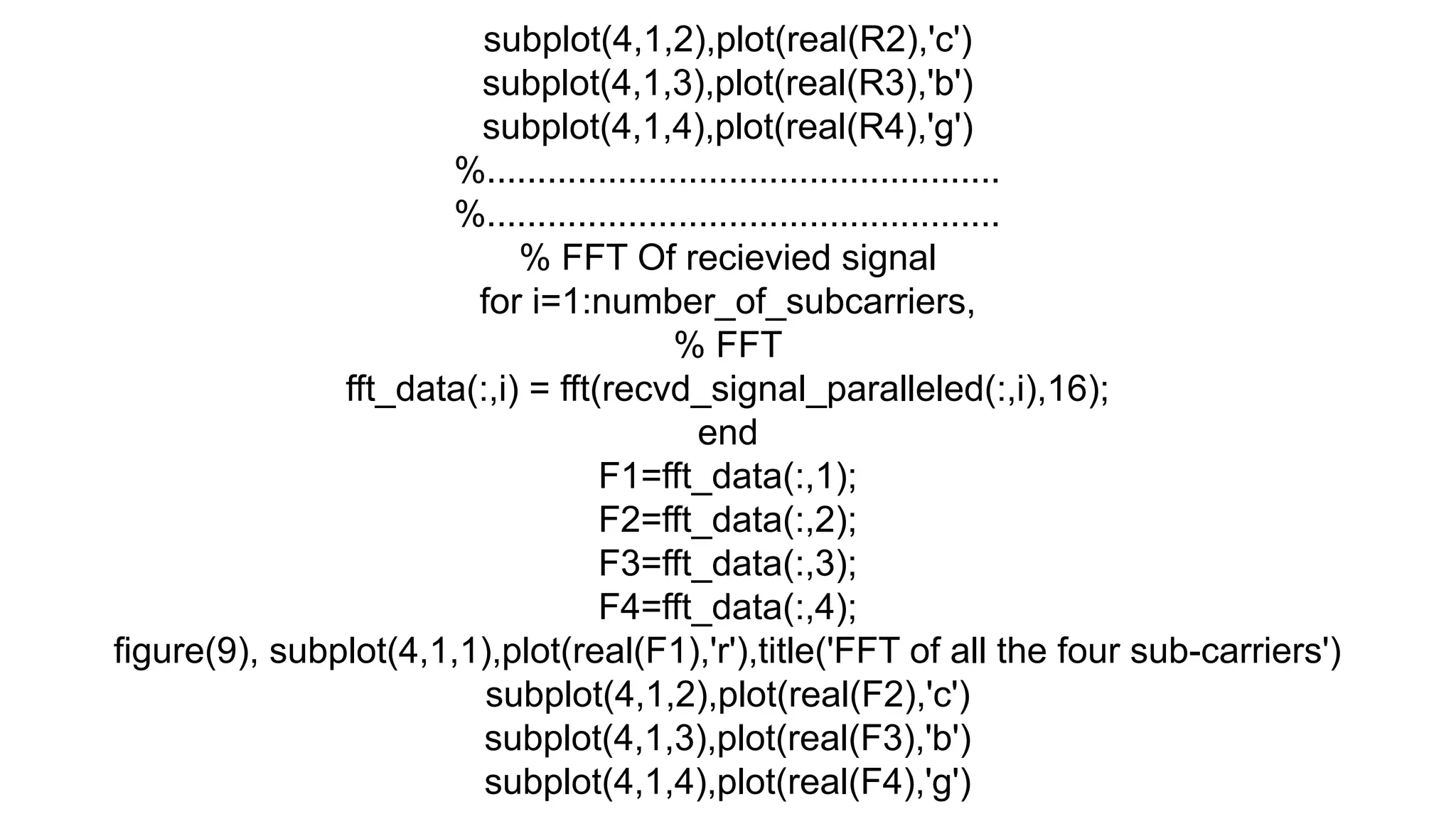 Ofdma Matlab Codepdf
