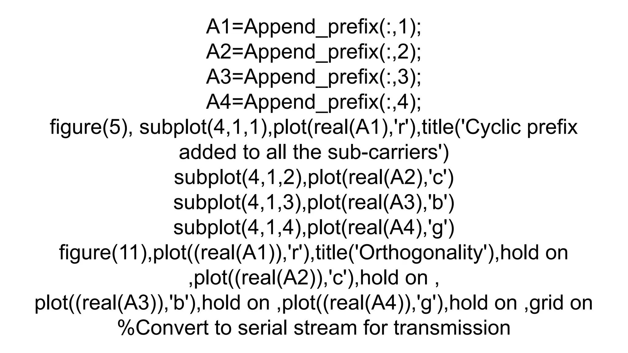 OFDMA MATLAB CODE.pdf
