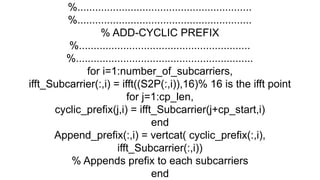 OFDMA MATLAB CODE.pdf