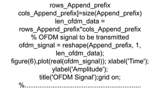 OFDMA MATLAB CODE.pdf