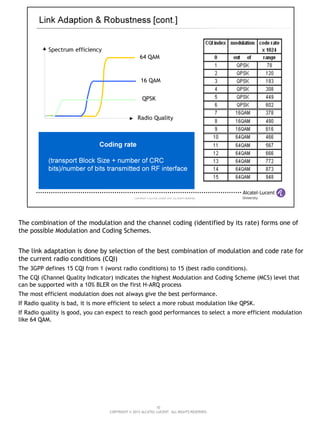 OFDMA principles | PDF