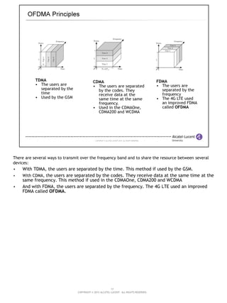 OFDMA principles | PDF