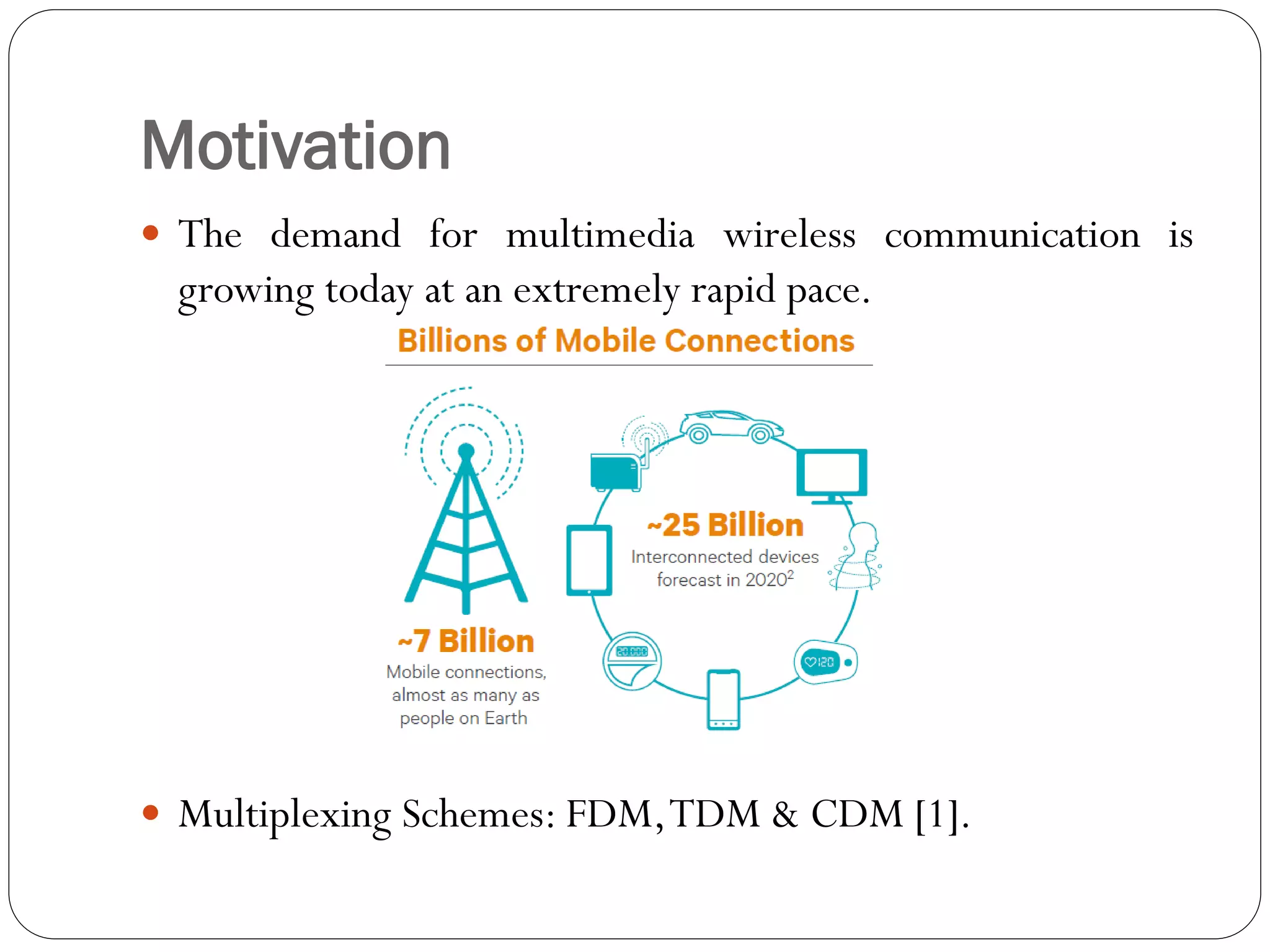 Orthogonal Frequency Division Multiplexing (OFDM) | PPT