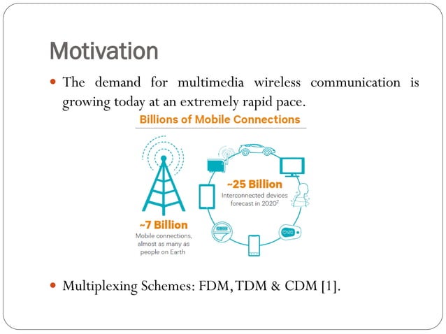Orthogonal Frequency Division Multiplexing Ofdm Ppt