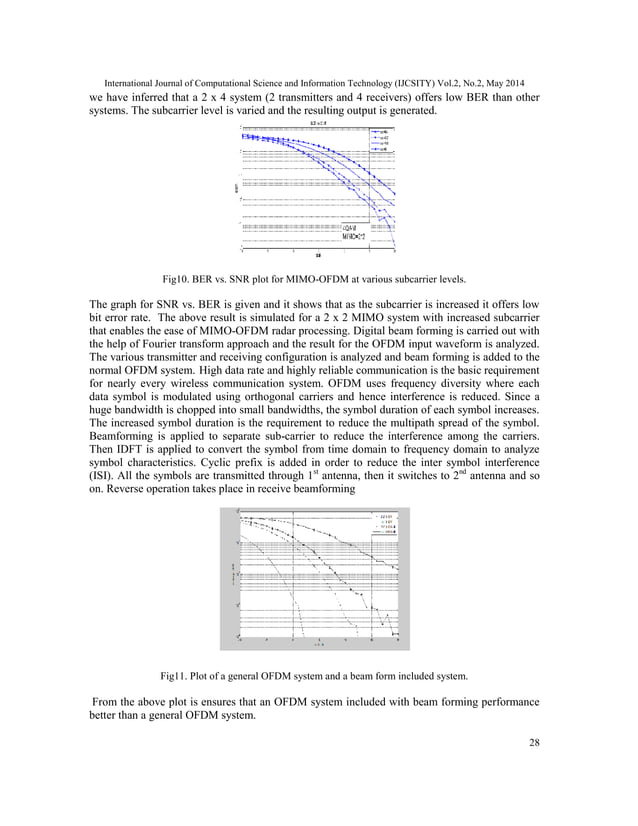 Ofdm based radcom system with improved | PDF