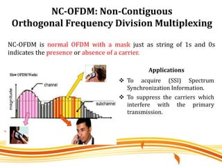 Ofdm & cognitive radio | PPTX