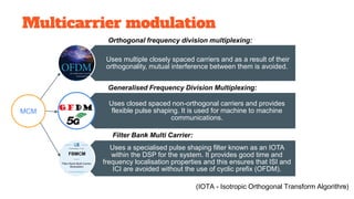 Multi Carrier Modulation OFDM & FBMC | PDF