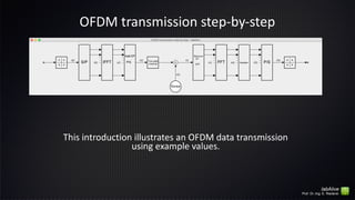 OFDM transmission step-by-step | PDF