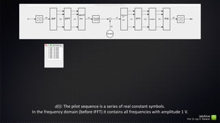 OFDM transmission step-by-step | PDF