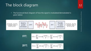 Ofdm(tutorial) | PPTX