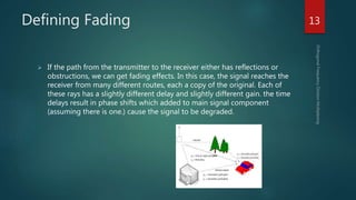 Ofdm(tutorial) | PPTX | Computer Networking | Computing