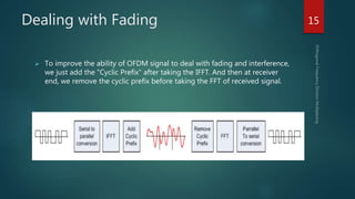 Ofdm(tutorial) | PPTX | Computer Networking | Computing