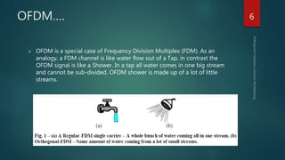 Ofdm(tutorial) | PPTX | Computer Networking | Computing