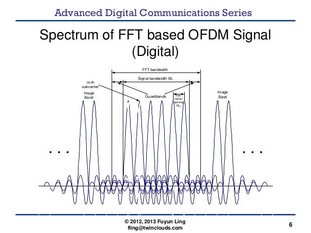Ofdm tutorial fuyun_ling_rev1