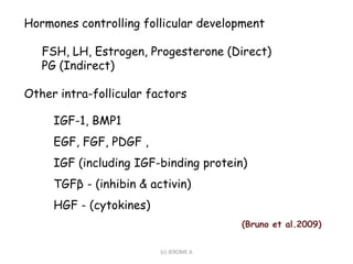 Buffalo Follicular Dynamics | PPTX