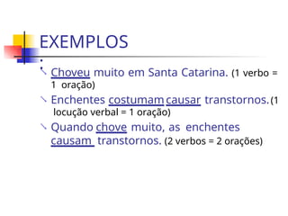Sintaxe língua portuguesa ensino fundamental | PPTX