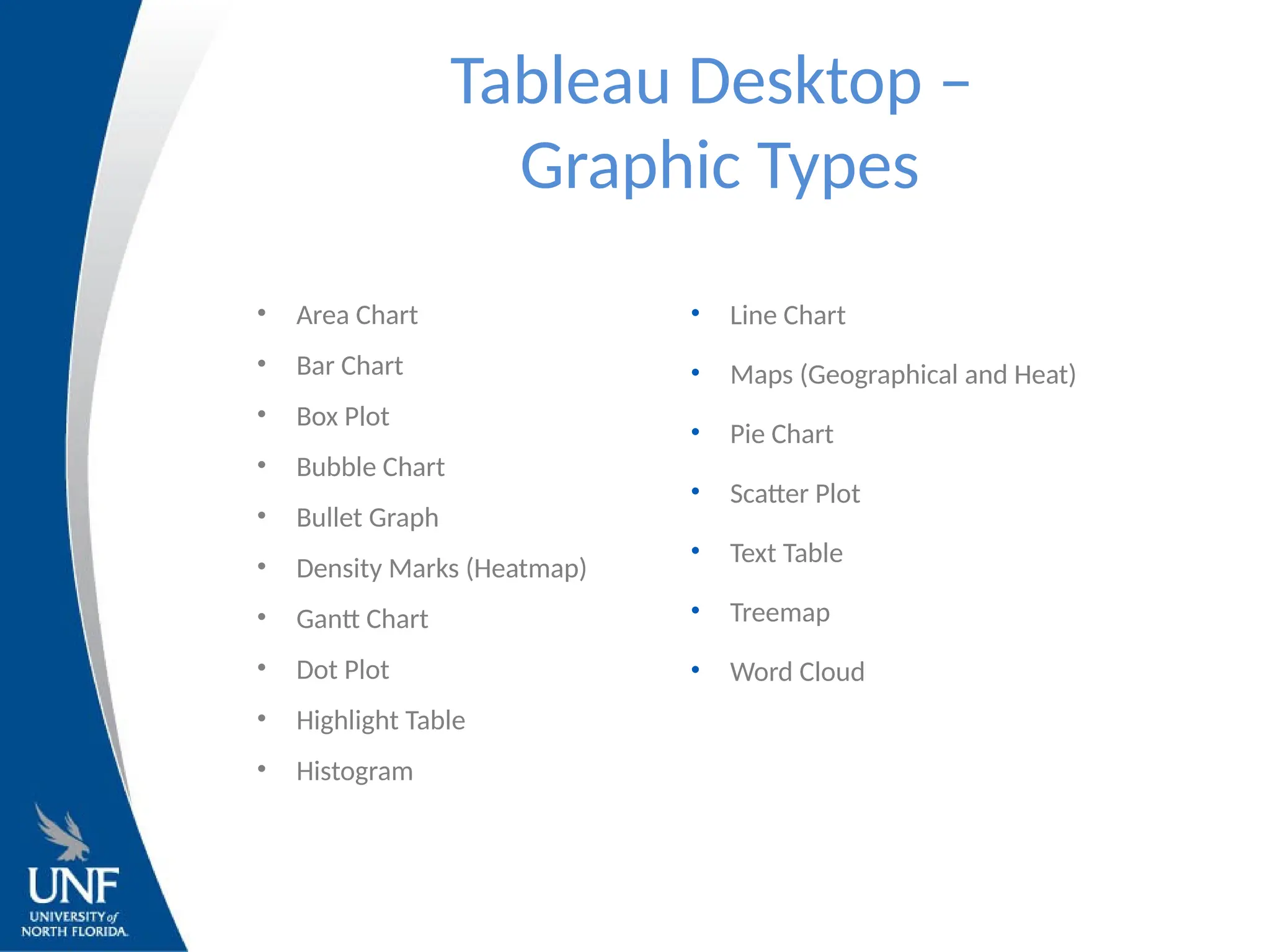 belajardengan_Library_Tableau_Jan2022.pptx