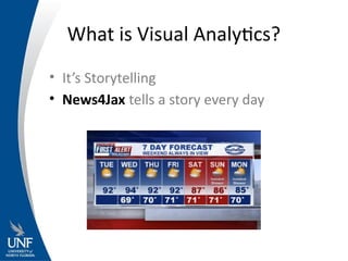 tableau_basic_beginner_design_visulaization.pptx