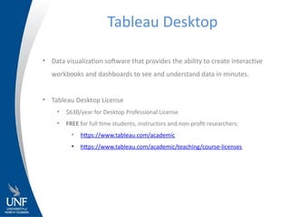 tableau_basic_beginner_design_visulaization.pptx