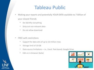 tableau_basic_beginner_design_visulaization.pptx