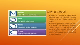 All about MOOCs | PPT