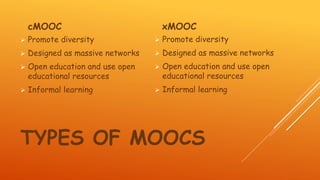 All about MOOCs | PPT