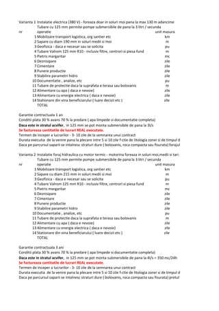 Oferta Foraj Constanta | XLS