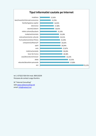 Oferta meteo meteo2.md de publicitate | PDF