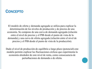 Oferta y demanda Agregada | PPTX