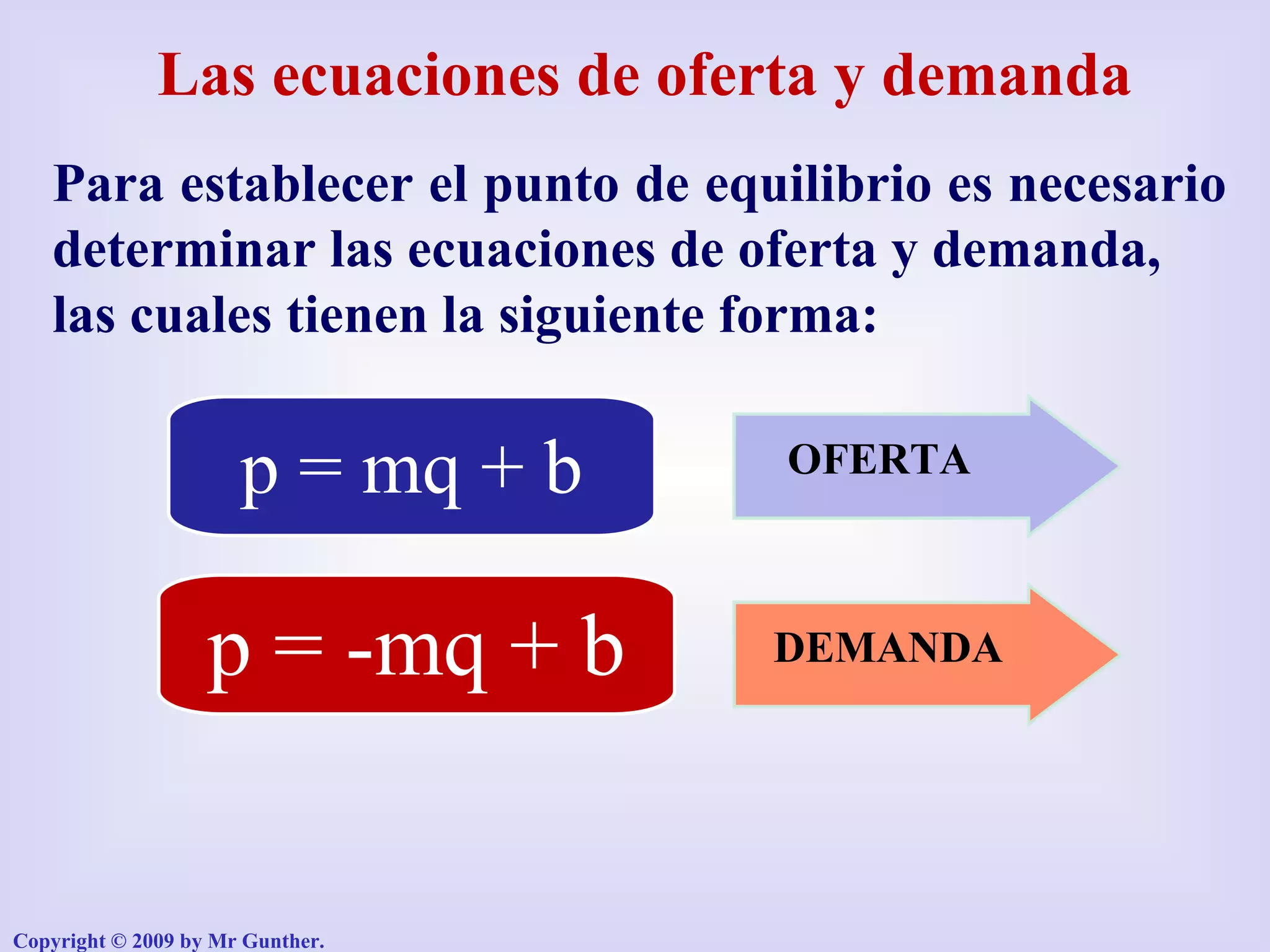 Oferta y demanda introducción matemática para aplicaciones | PPT ...