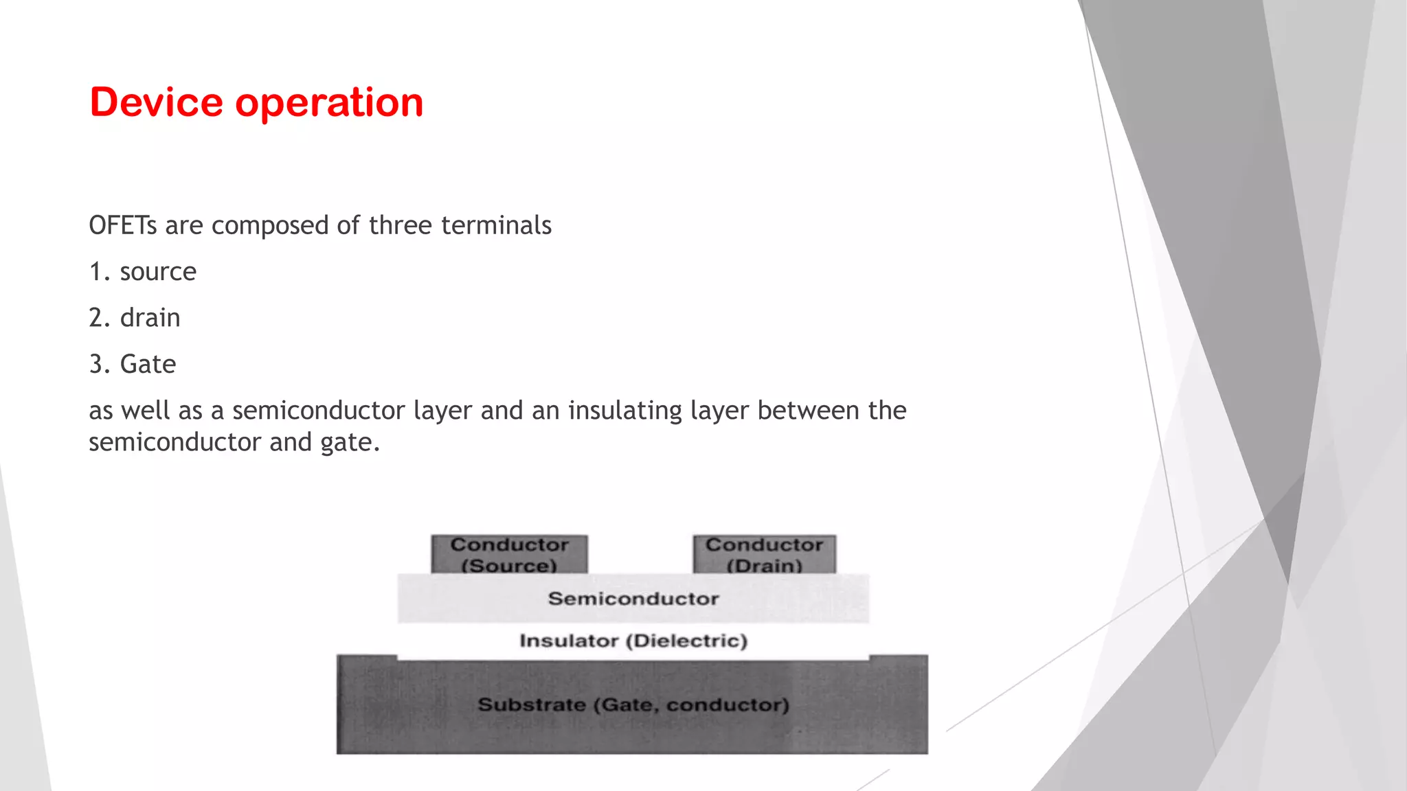 Organic Field Effect Transistor | PPTX