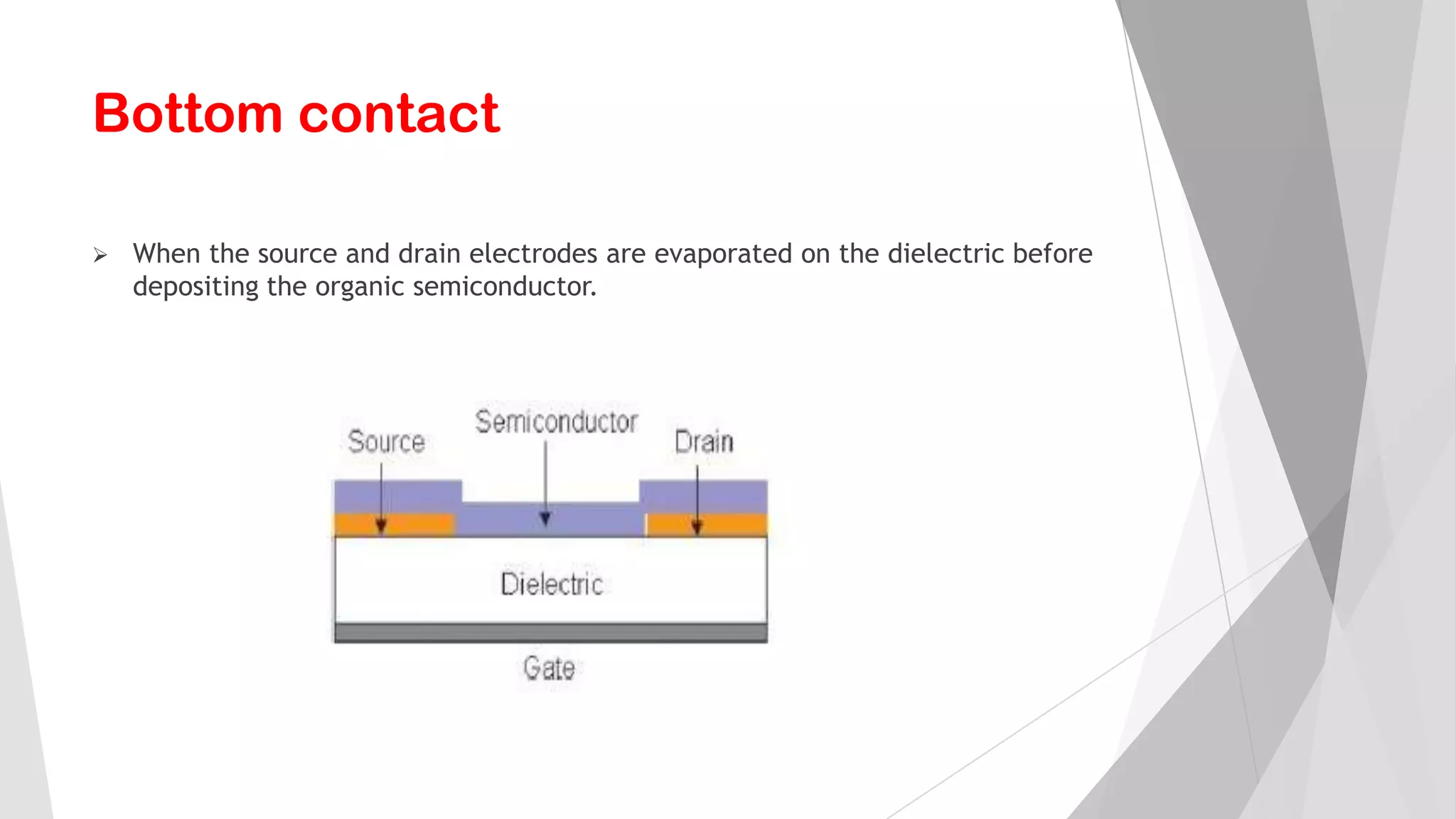 Organic Field Effect Transistor | PPTX