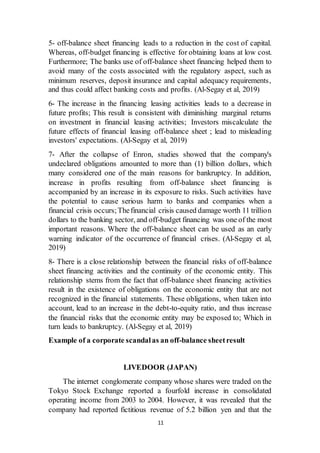 Off-Balance Sheet | DOCX