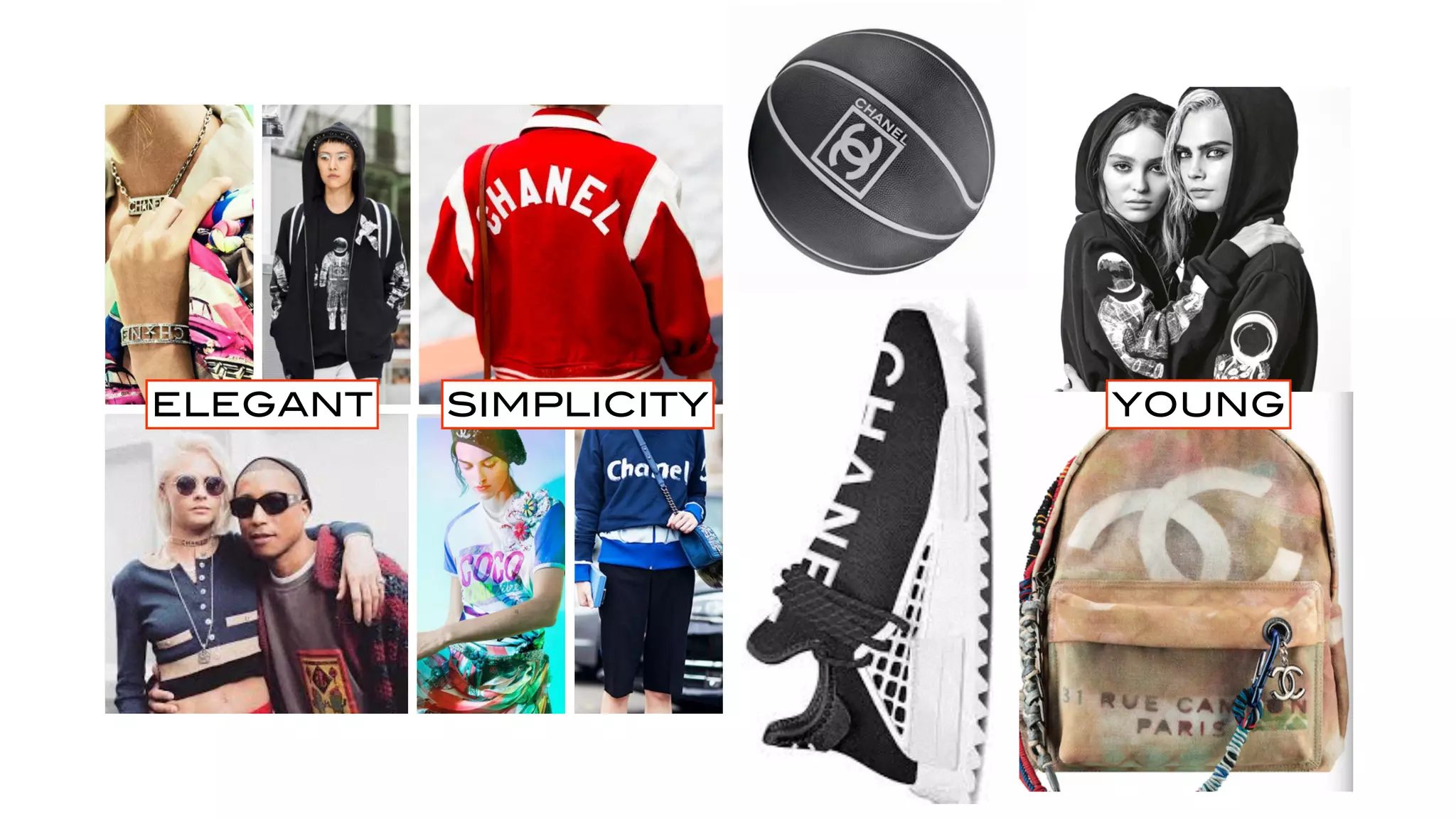 Chanel - Brand Extension | PDF